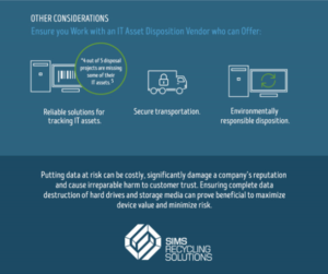 Part 5: Other Hard Drive Data Destruction Considerations (FINAL) - Sims Lifecycle Services