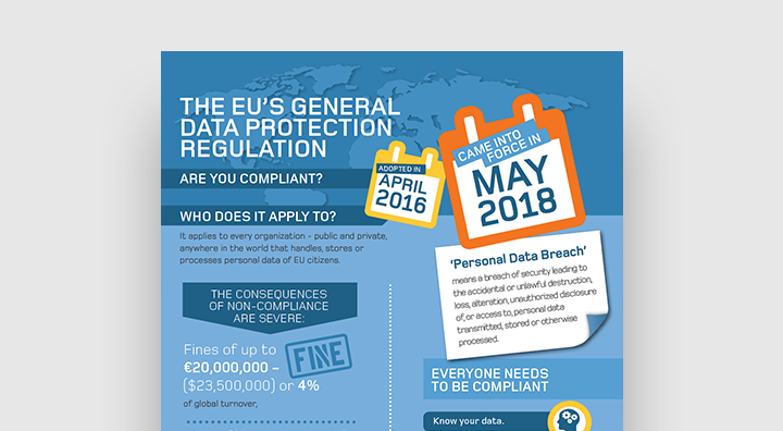 Infographic - GDPR and IT Asset Disposition