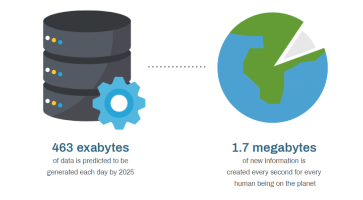 WHITE PAPER - Sustainable Data Center Decommissioning